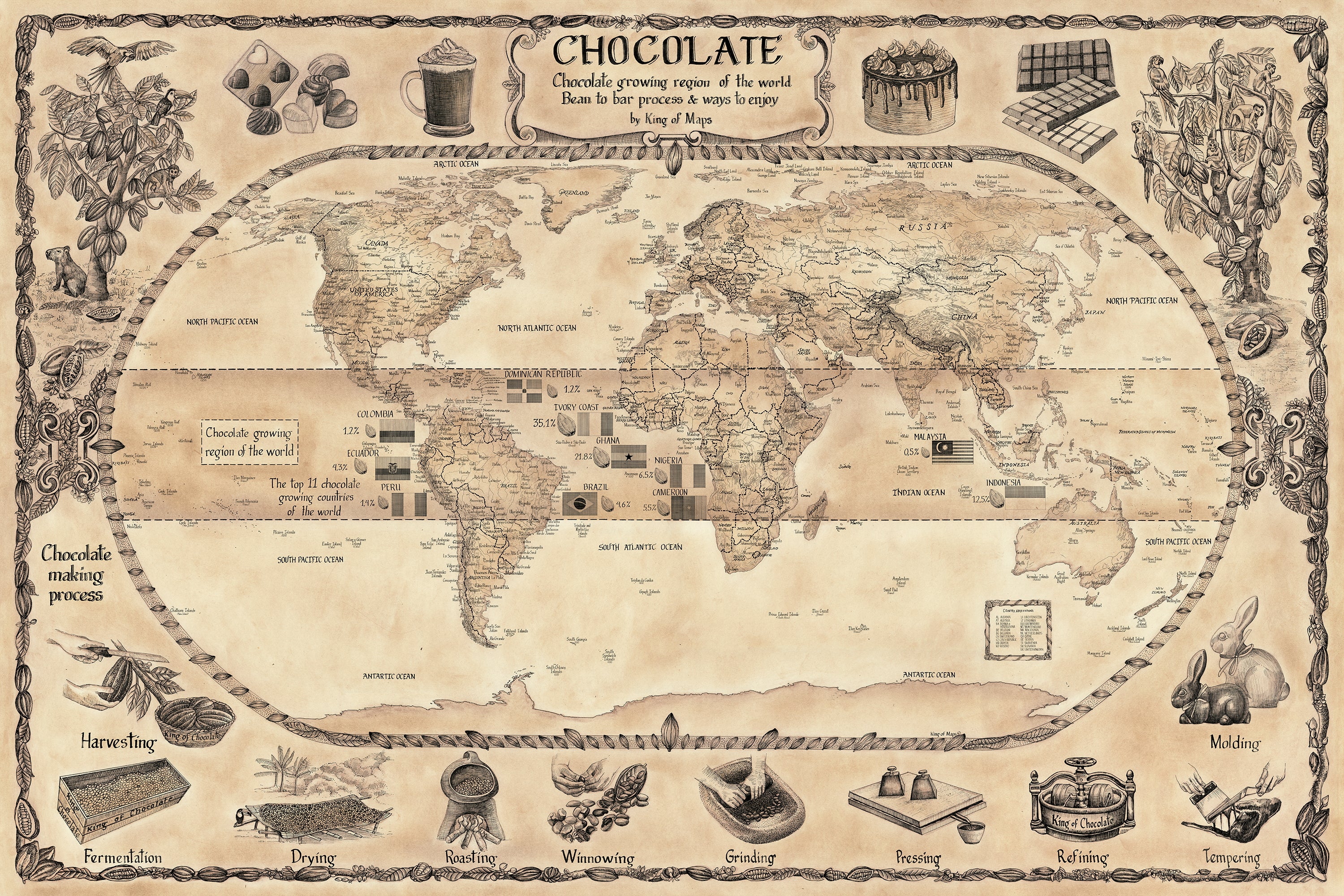 Chocolate World Map Flowing Chocolate World Map Stock Footage Video