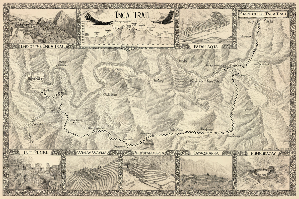 INCA TRAIL MAP - The famous Inka trail leading to Machu Picchu and han ...